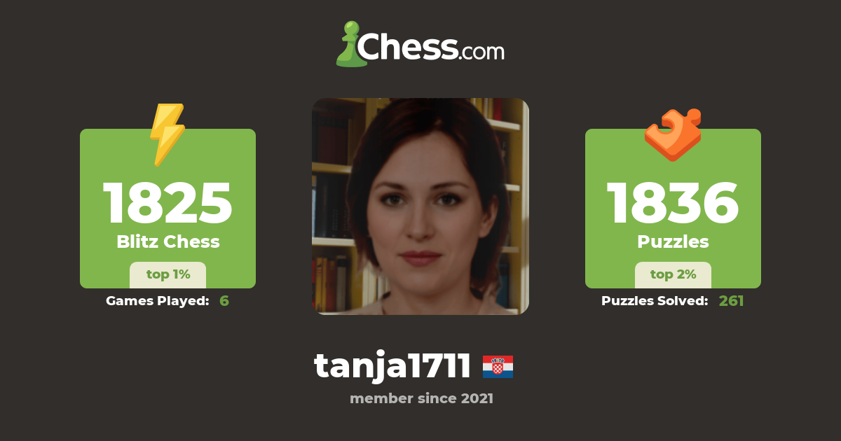 tanja1711 - Chess Profile - Chess.com