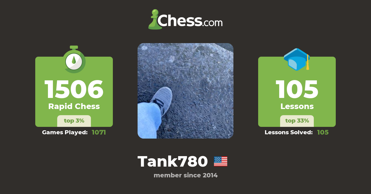 Tank780 (Tank780) - Chess Profile - Chess.com