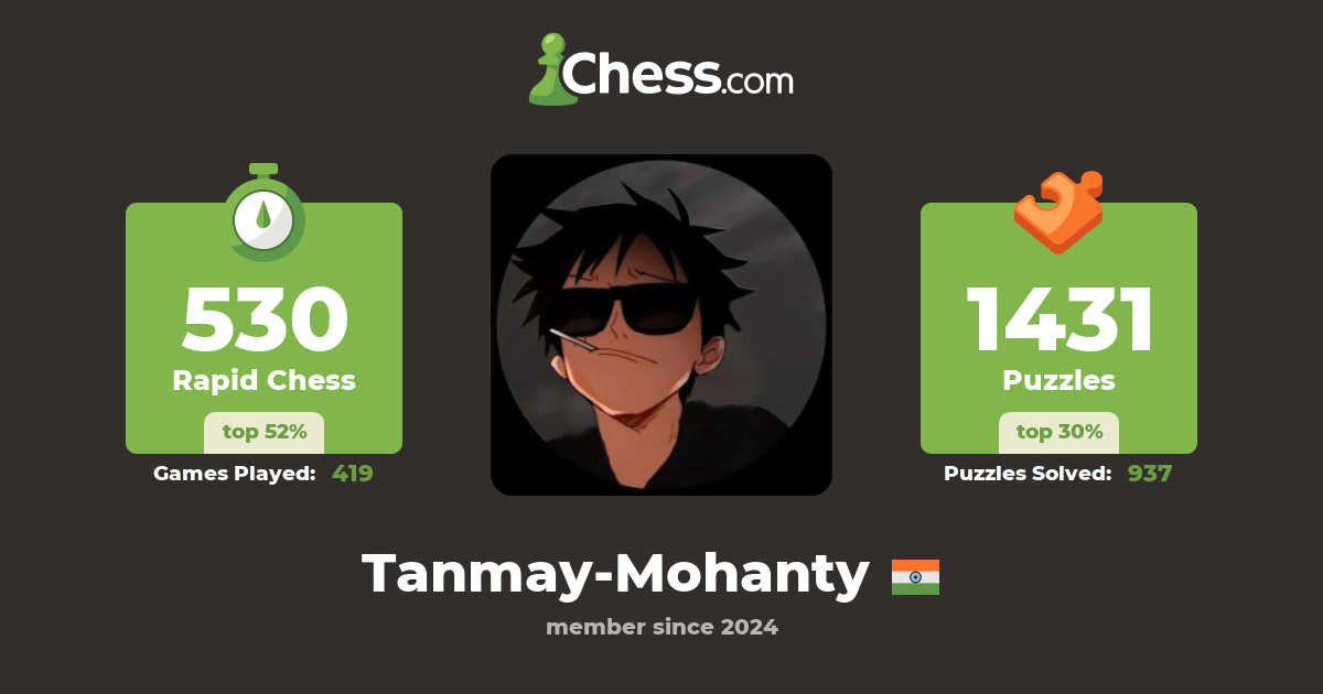 Tanmay-Mohanty - Chess Profile - Chess.com