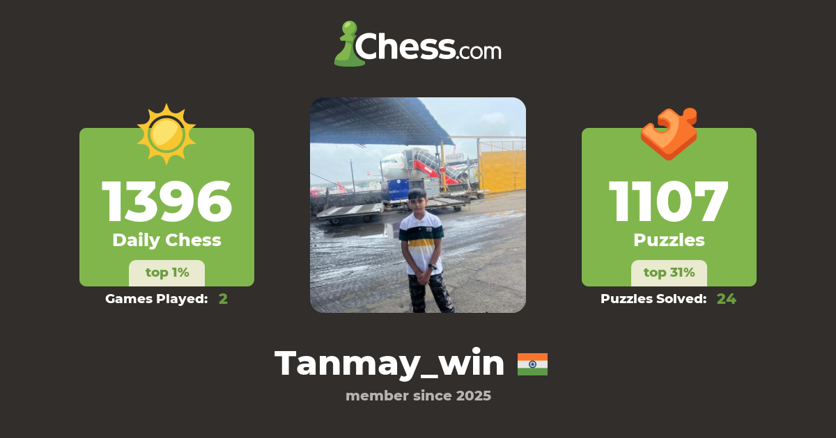 Urmila Meena (Tanmay_win) - Chess Profile - Chess.com