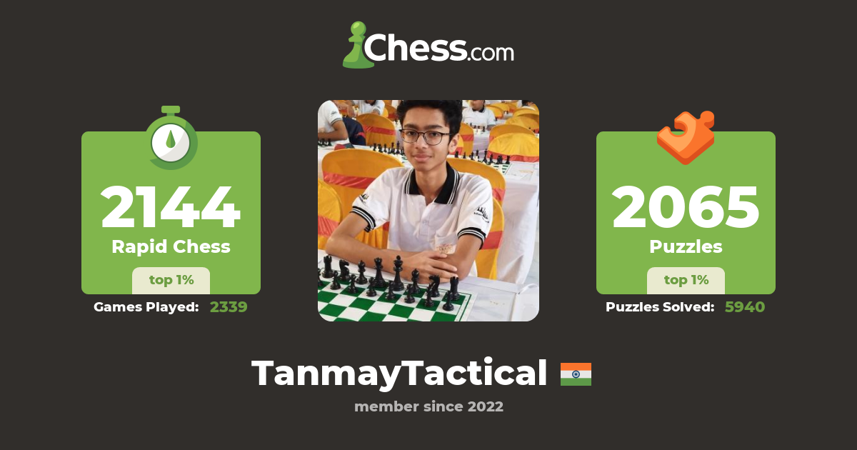 Tanmay Kashyap (TanmayTactical) - Chess Profile - Chess.com