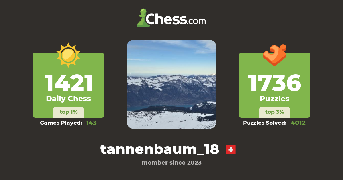 tannenbaum_18 - Chess Profile - Chess.com