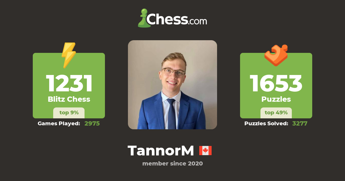 Tannor Manson (TannorM) - Chess Profile - Chess.com