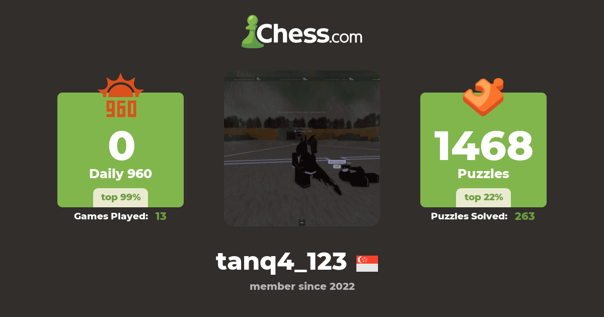 Thepvp_God PVP (tanq4_123) - Chess Profile - Chess.com