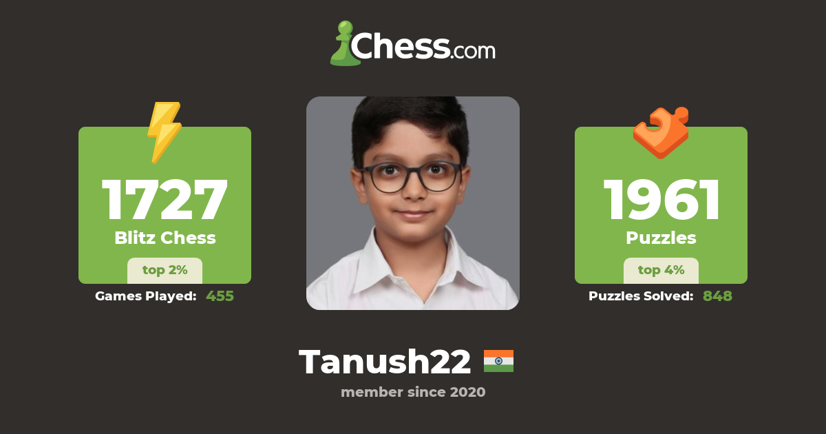 Tanush Johari (Tanush22) - Chess Profile - Chess.com