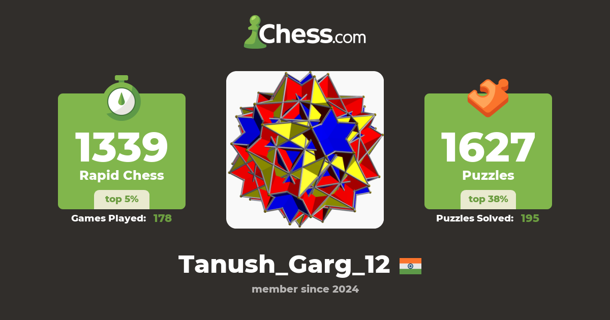 Tanush Garg (Tanush_Garg_12) - Chess Profile - Chess.com