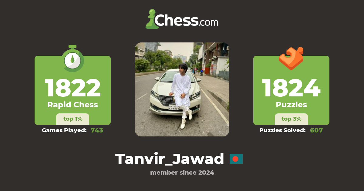 TANVIR JAWAD (Tanvir_Jawad) - Chess Profile - Chess.com
