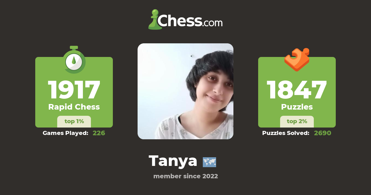 Tanya (Tanya) - Chess Profile - Chess.com