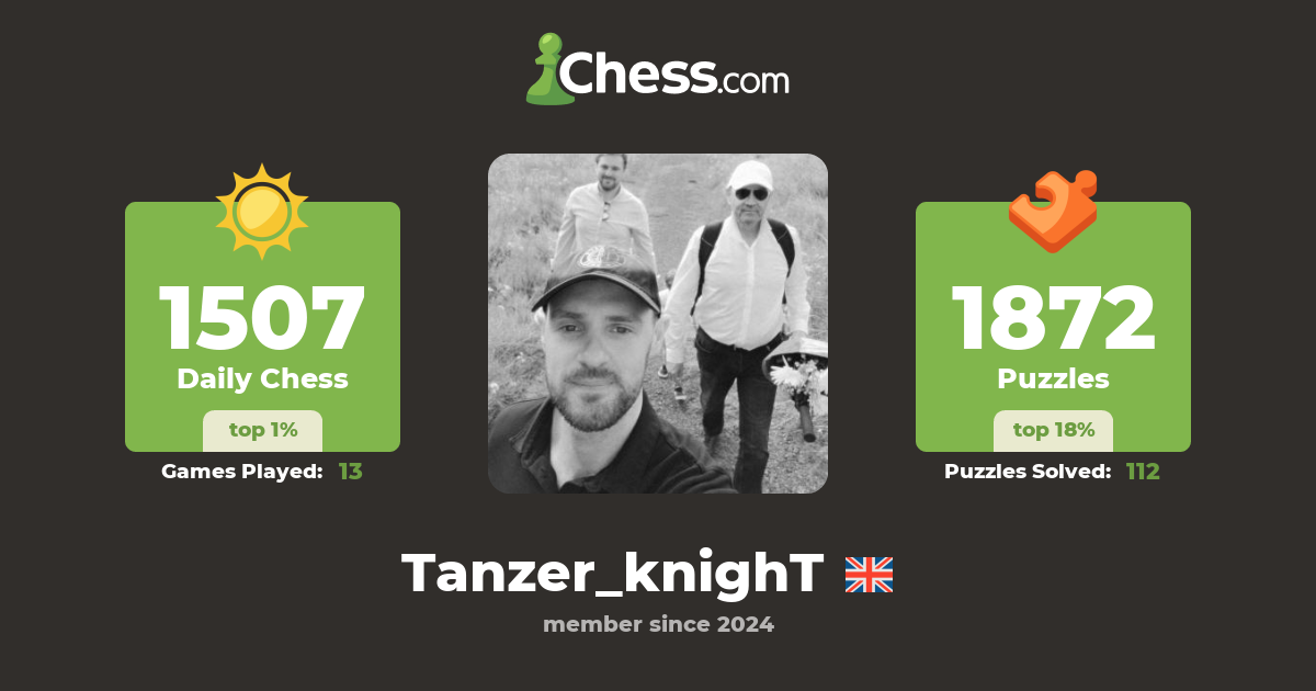 Tanzer_knighT - Chess Profile - Chess.com
