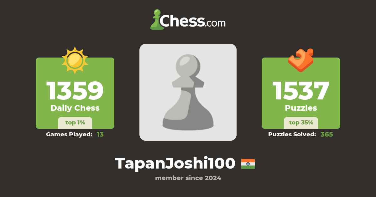 Tapan Joshi (TapanJoshi100) - Chess Profile - Chess.com