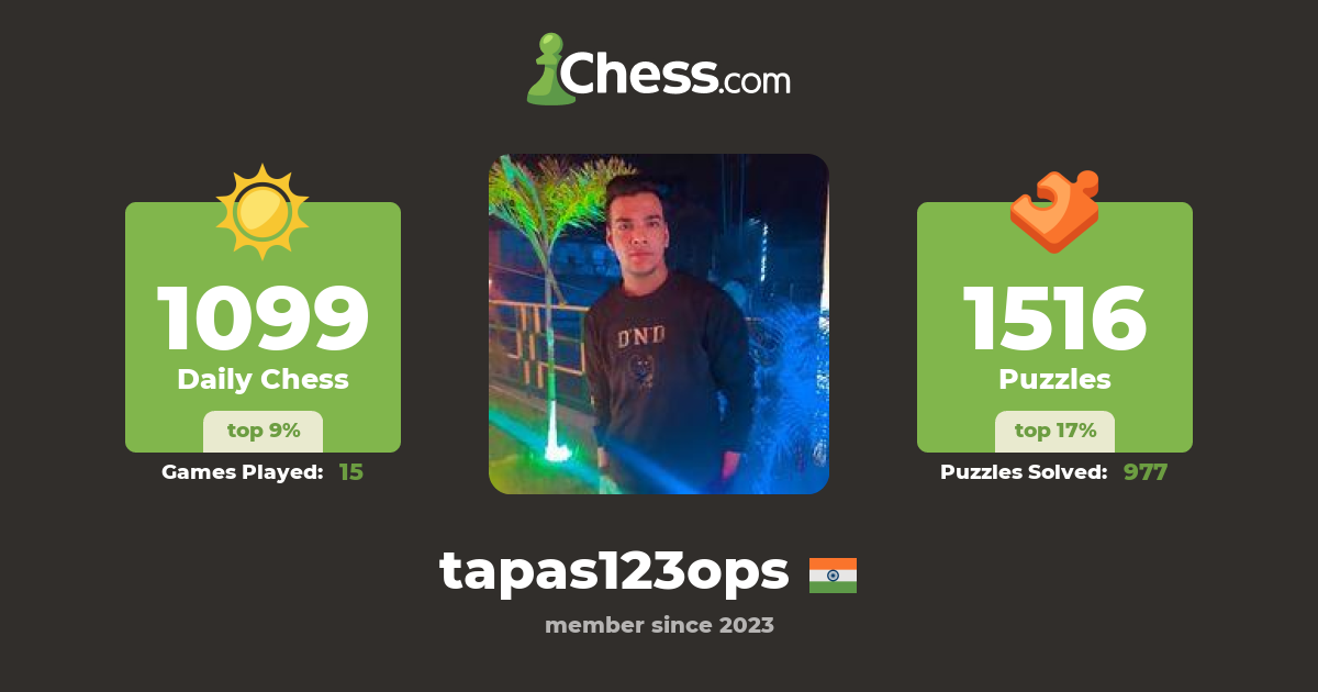 tapas123ops - Chess Profile - Chess.com