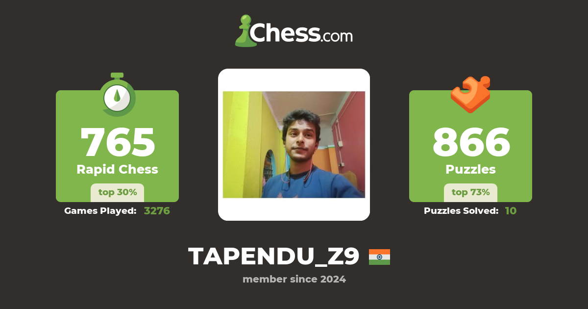 TAPENDU_Z9 - Chess Profile - Chess.com