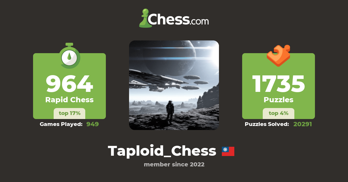 Taploid_Chess - Chess Profile - Chess.com