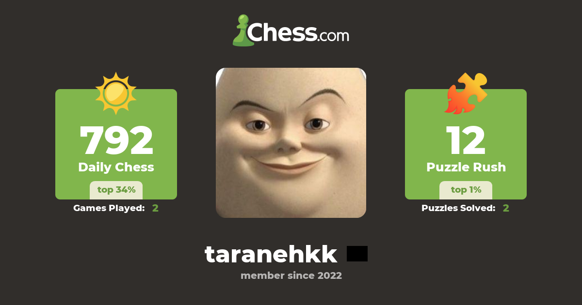 Taraneh Kashani (taranehkk) - Chess Profile - Chess.com