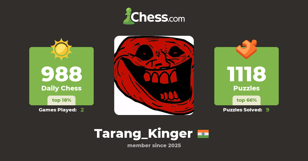 Tarang_Kinger - Chess Profile - Chess.com
