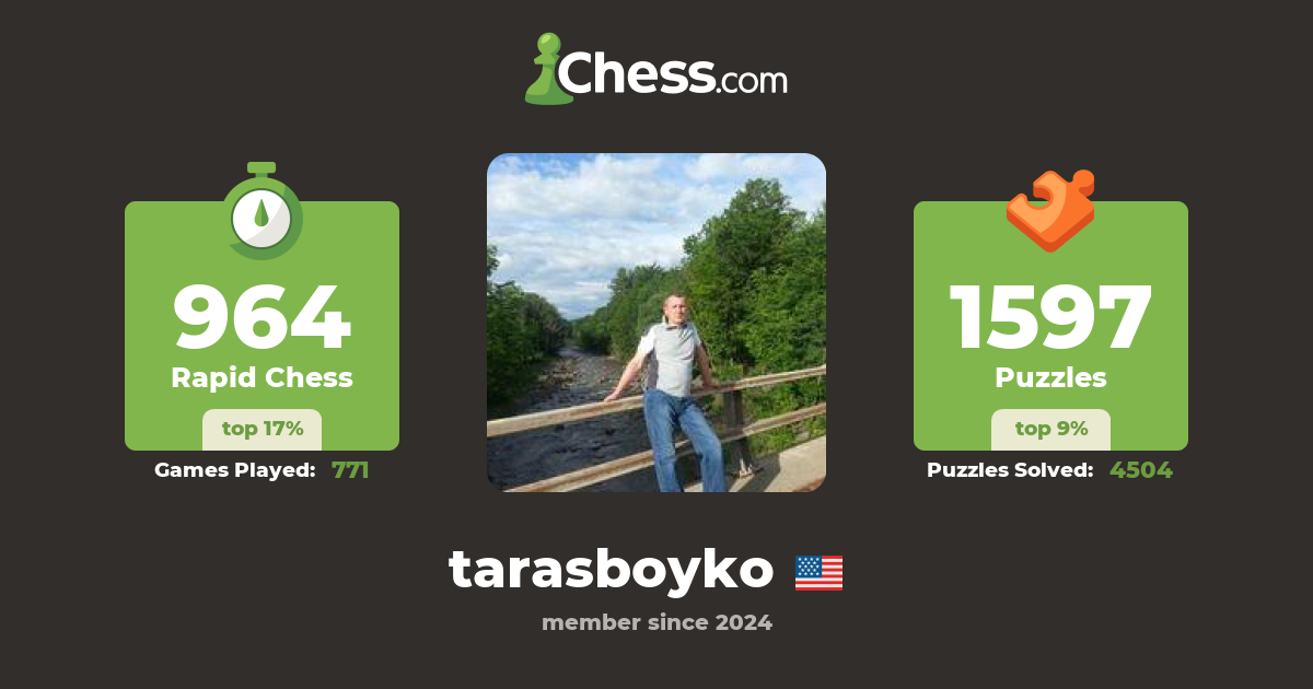 Taras Boyko (tarasboyko) - Chess Profile - Chess.com