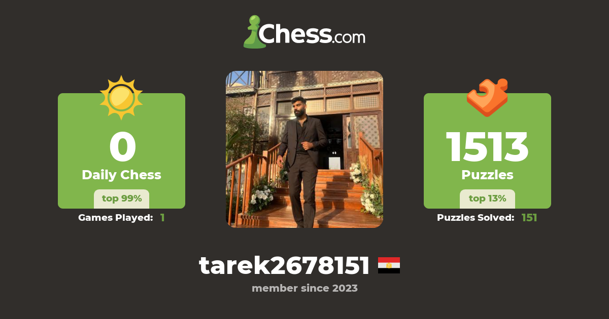 Tarek ashraf (tarek2678151) - Chess Profile - Chess.com