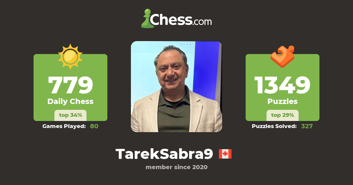 Tarek Sabra (TarekSabra9) - Chess Profile - Chess.com