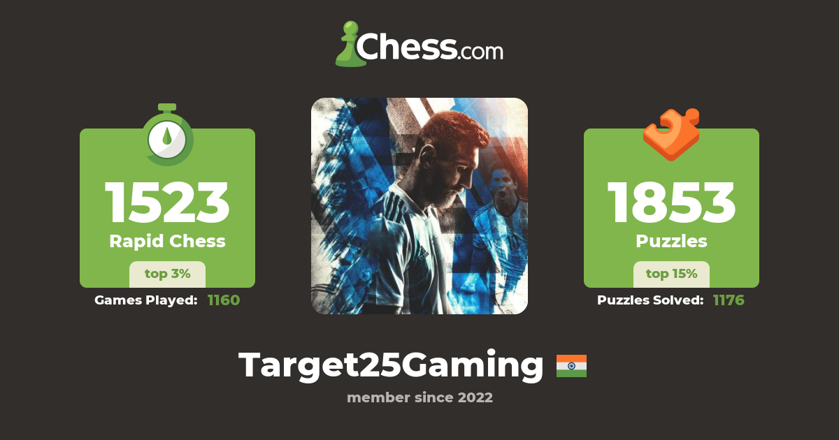 Target25Gaming - Chess Profile - Chess.com