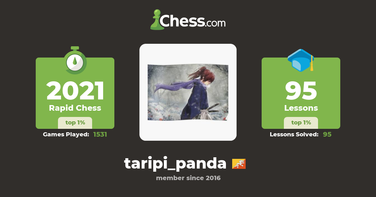 taripi_panda - Chess Profile - Chess.com