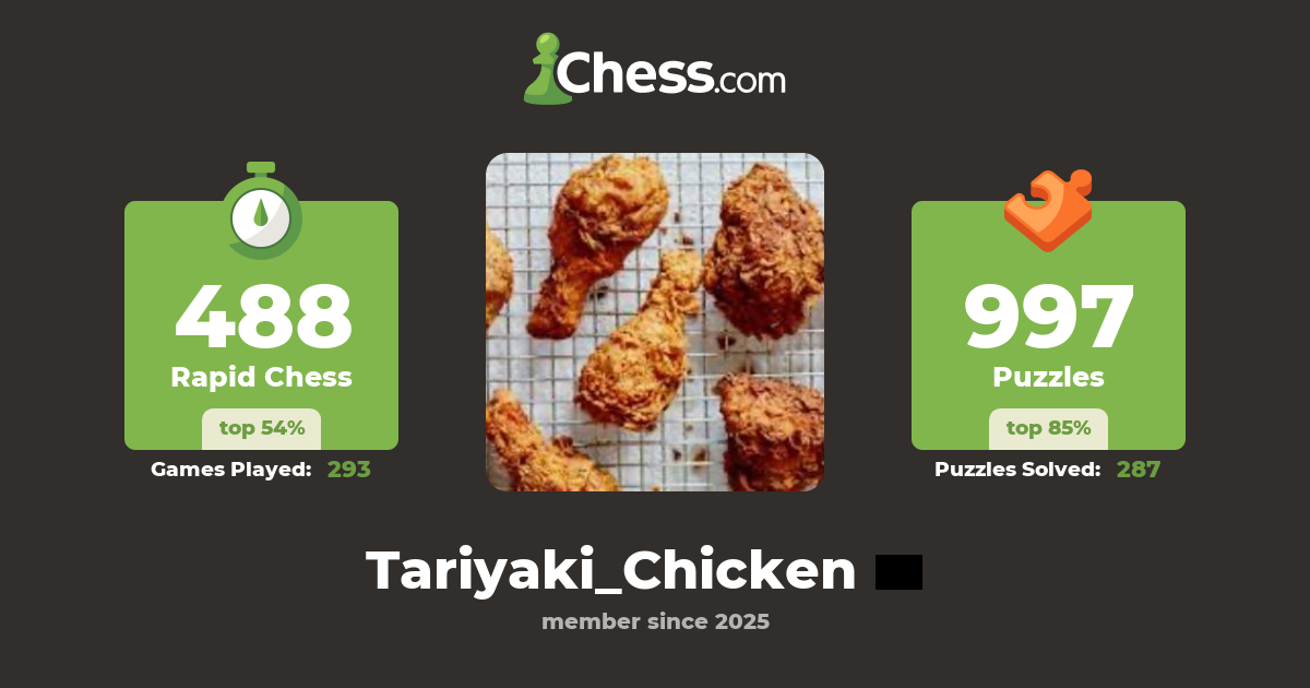 King of Blunders (Tariyaki_Chicken) - Chess Profile - Chess.com