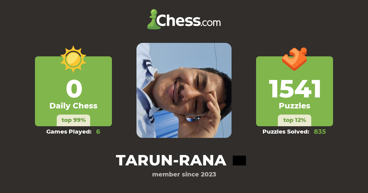 TARUN-RANA - Chess Profile - Chess.com