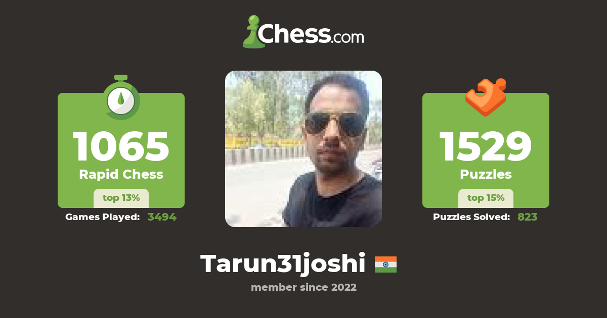 Tarun Joshi (Tarun31joshi) - Chess Profile - Chess.com