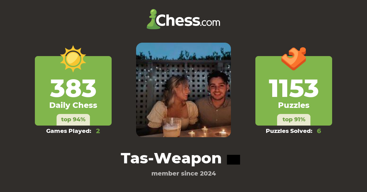 Luke Briggs (Tas-Weapon) - Chess Profile - Chess.com