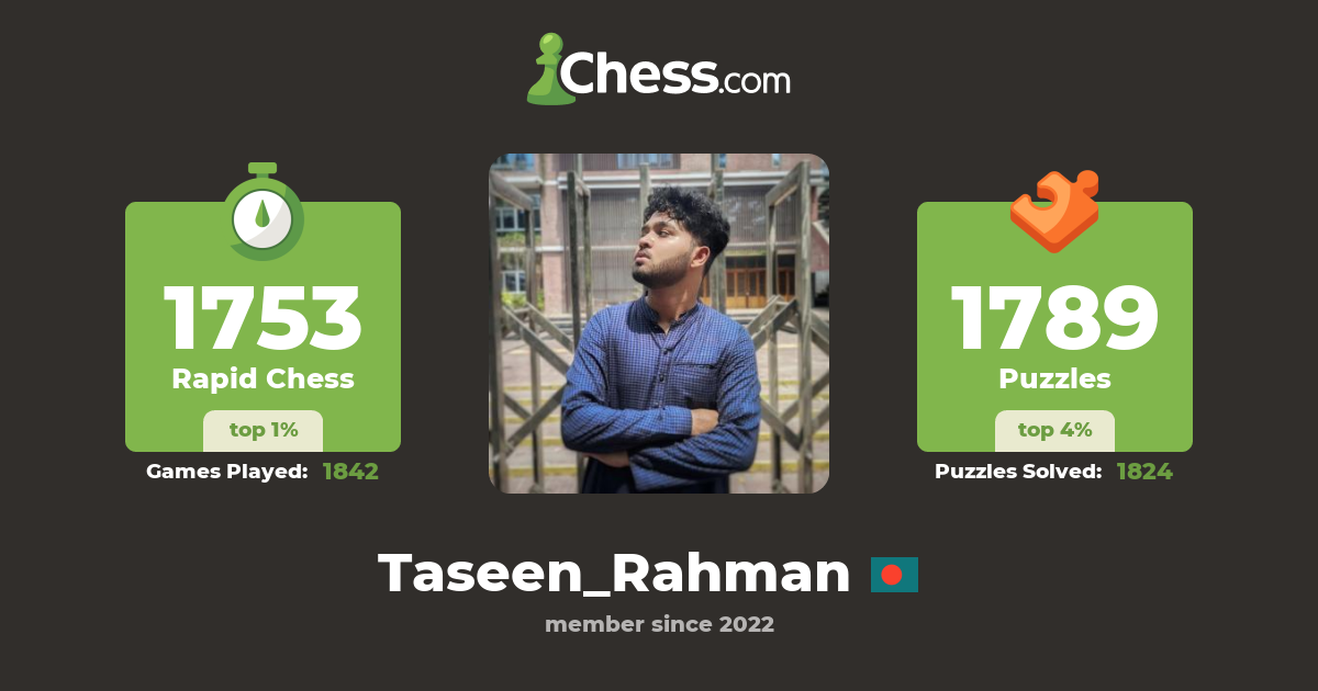 Taseen Rahman (Taseen_Rahman) - Chess Profile - Chess.com
