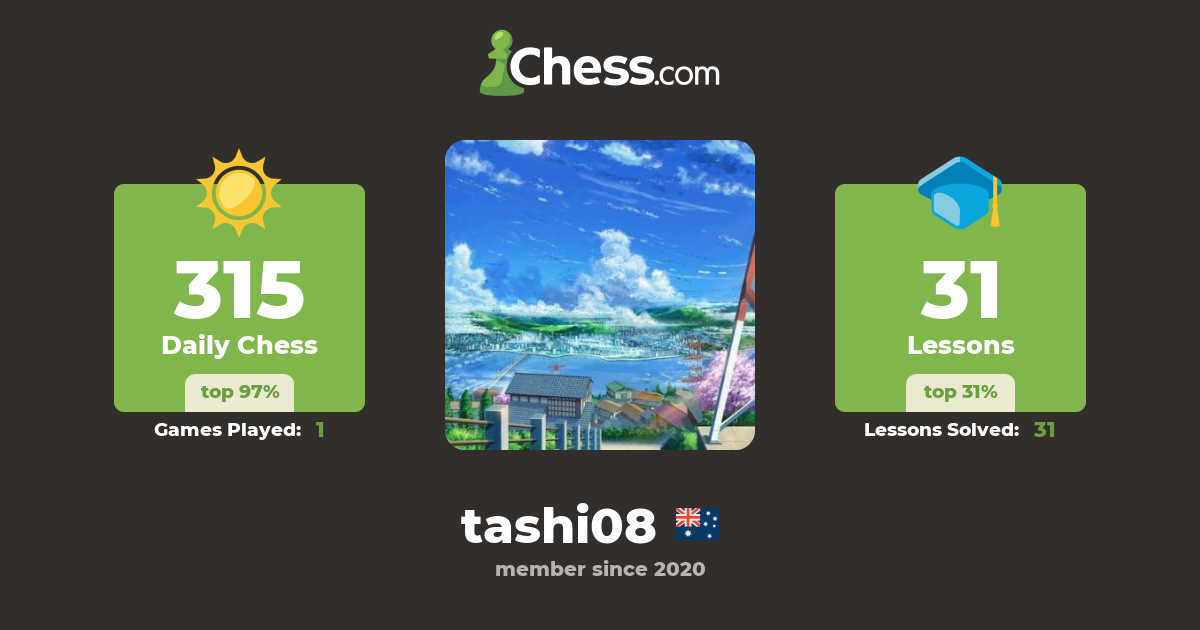 Tashi Chng (tashi08) - Chess Profile - Chess.com