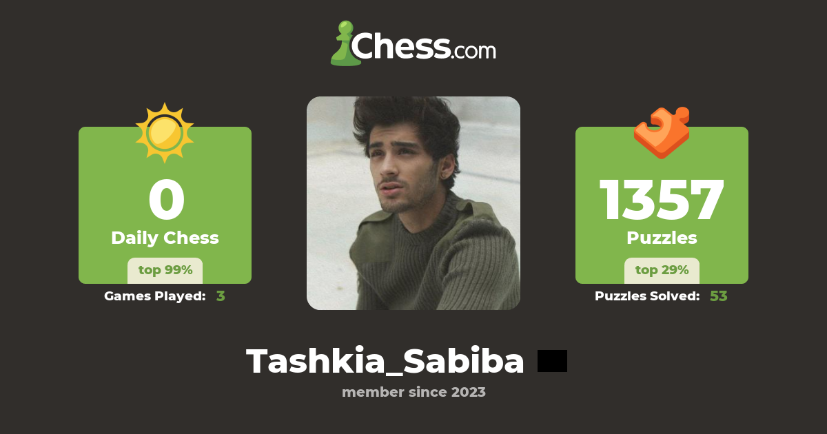 Zayn (Tashkia_Sabiba) - Chess Profile - Chess.com