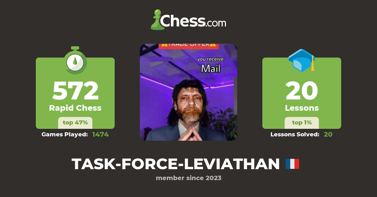 TASK-FORCE-LEVIATHAN - Chess Profile - Chess.com