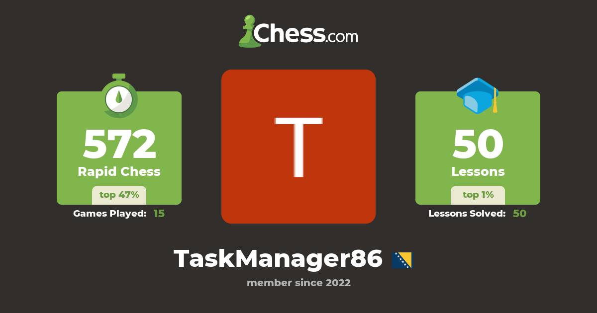 Task Manager (TaskManager86) - Chess Profile - Chess.com