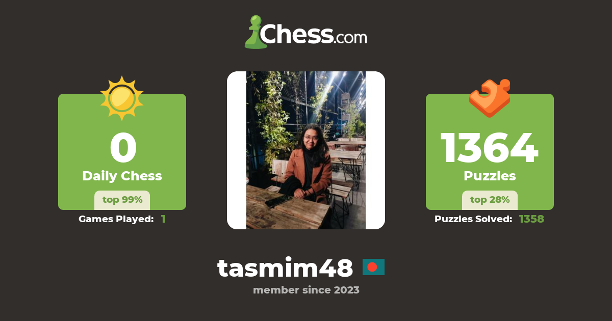 Tasmim Islam (tasmim48) - Chess Profile - Chess.com
