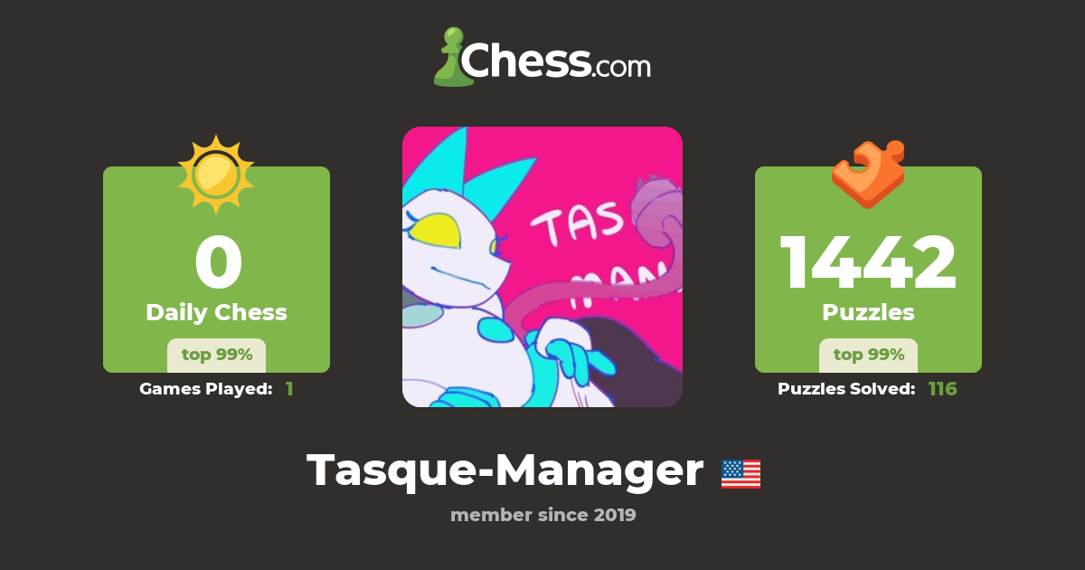 Tasque-Manager - Chess Profile - Chess.com