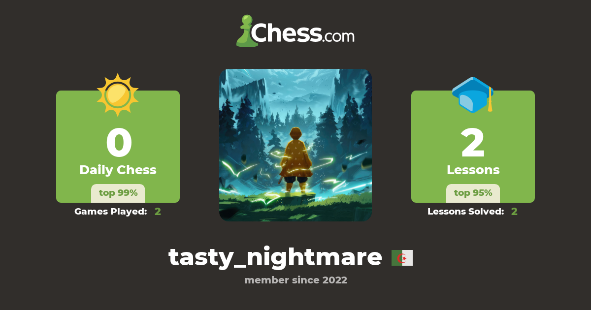 tasty nightmare (tasty_nightmare) - Chess Profile - Chess.com