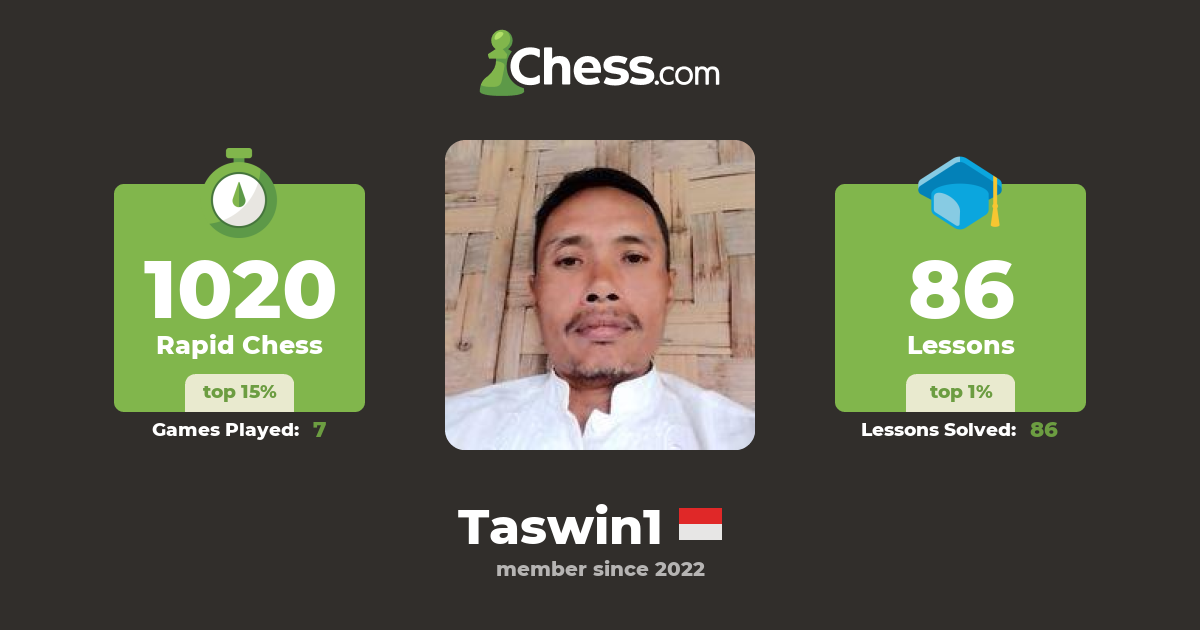 Taswin1 - Chess Profile - Chess.com