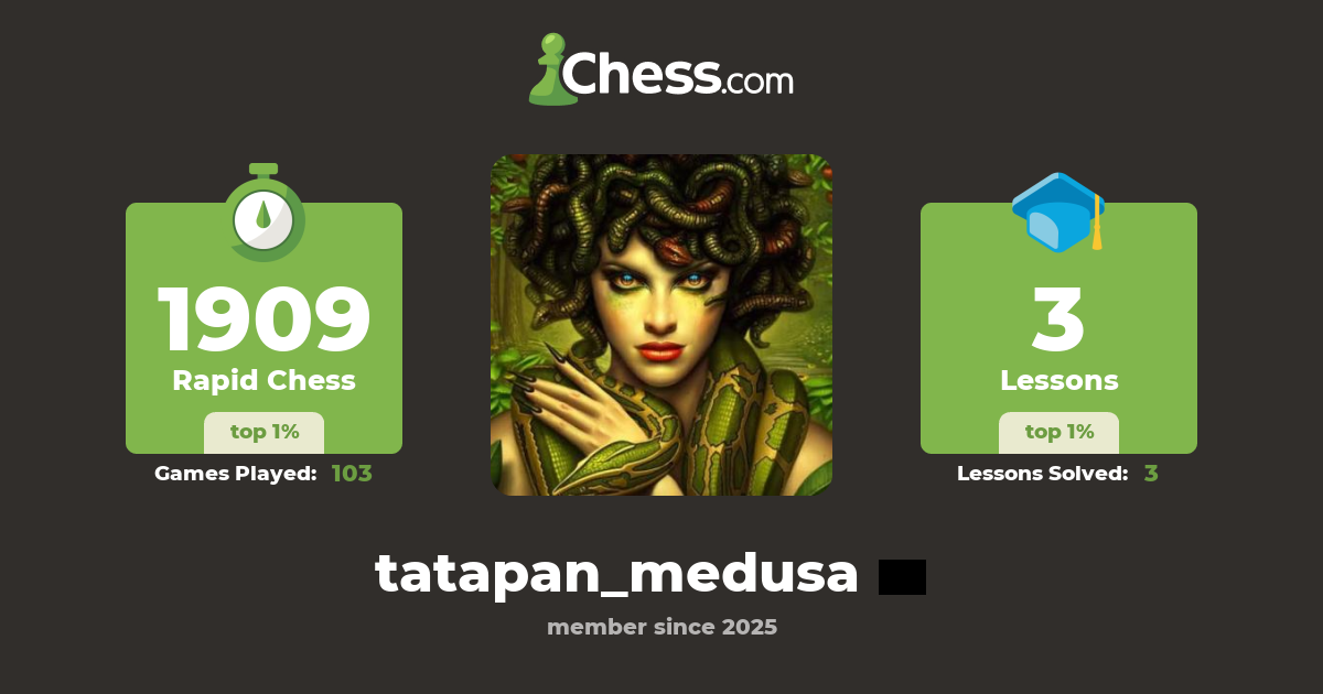 Adi .... (tatapan_medusa) - Chess Profile - Chess.com