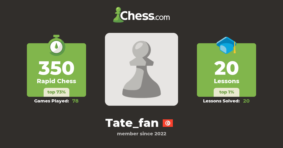 Tate_fan - Chess Profile - Chess.com