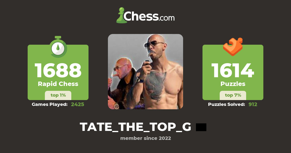 TOP G (TATE_THE_TOP_G) - Chess Profile - Chess.com