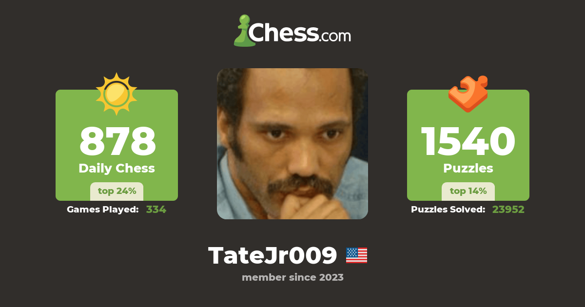 Emory Andrew "Dennis" Tate II (TateJr009) - Chess Profile - Chess.com