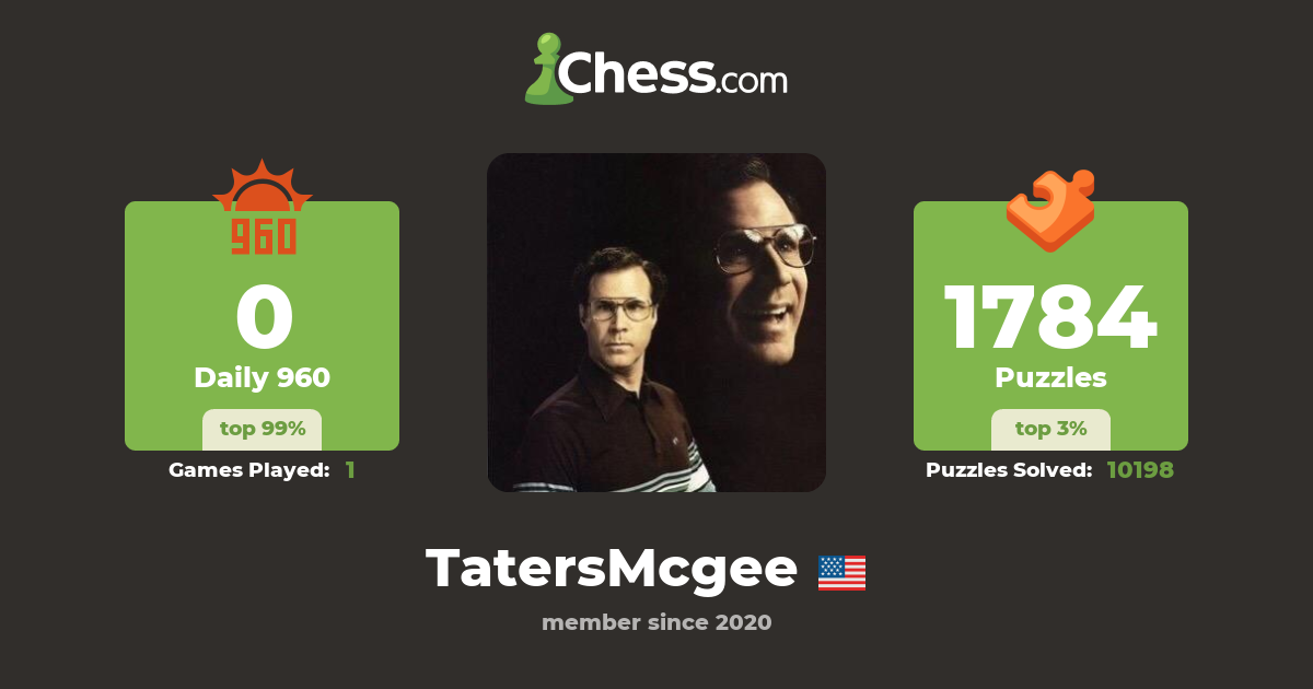 Brook Wallace (TatersMcgee) - Chess Profile - Chess.com