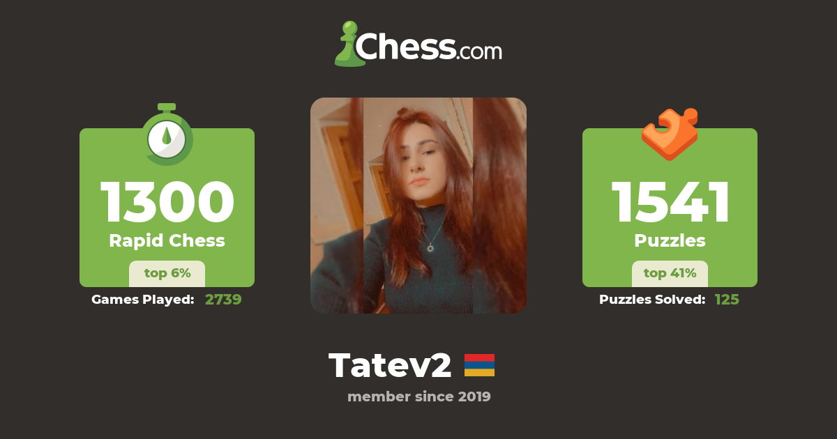 Tatev Hakobyan (Tatev2) - Chess Profile - Chess.com