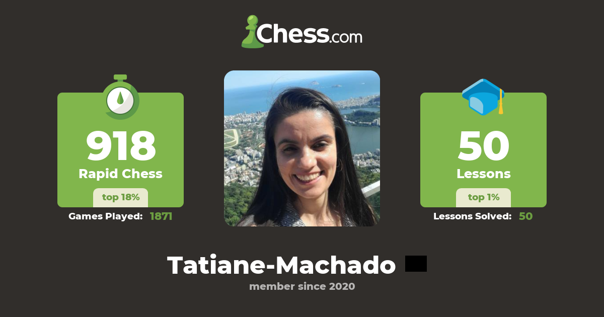 Tatiane Machado (Tatiane-Machado) - Chess Profile - Chess.com