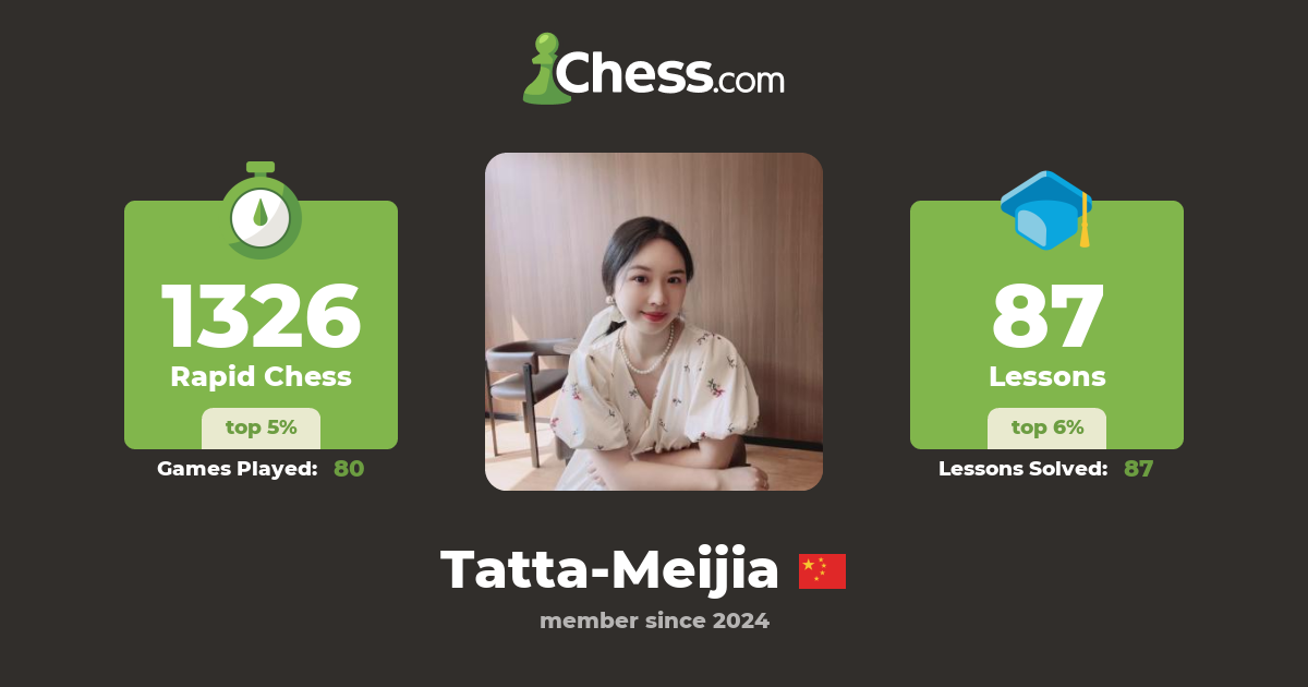 Tatta-Meijia - Chess Profile - Chess.com