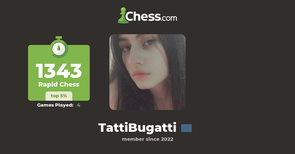 TattiBugatti - Chess Profile - Chess.com