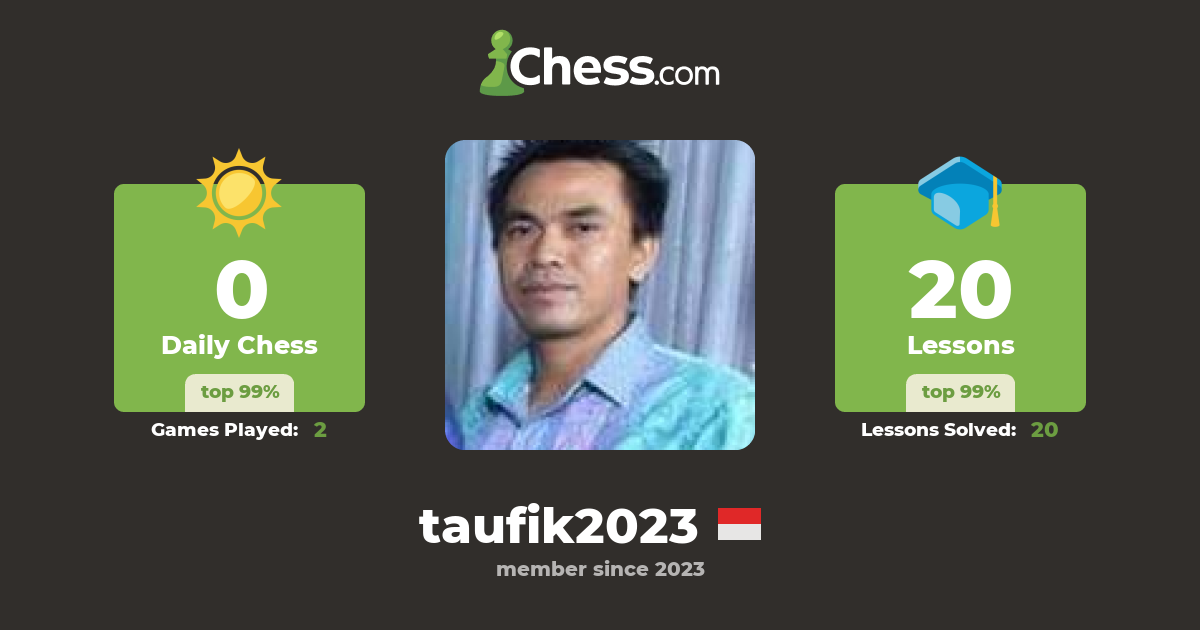 TAUFIK RAHMAN (taufik2023) - Chess Profile - Chess.com