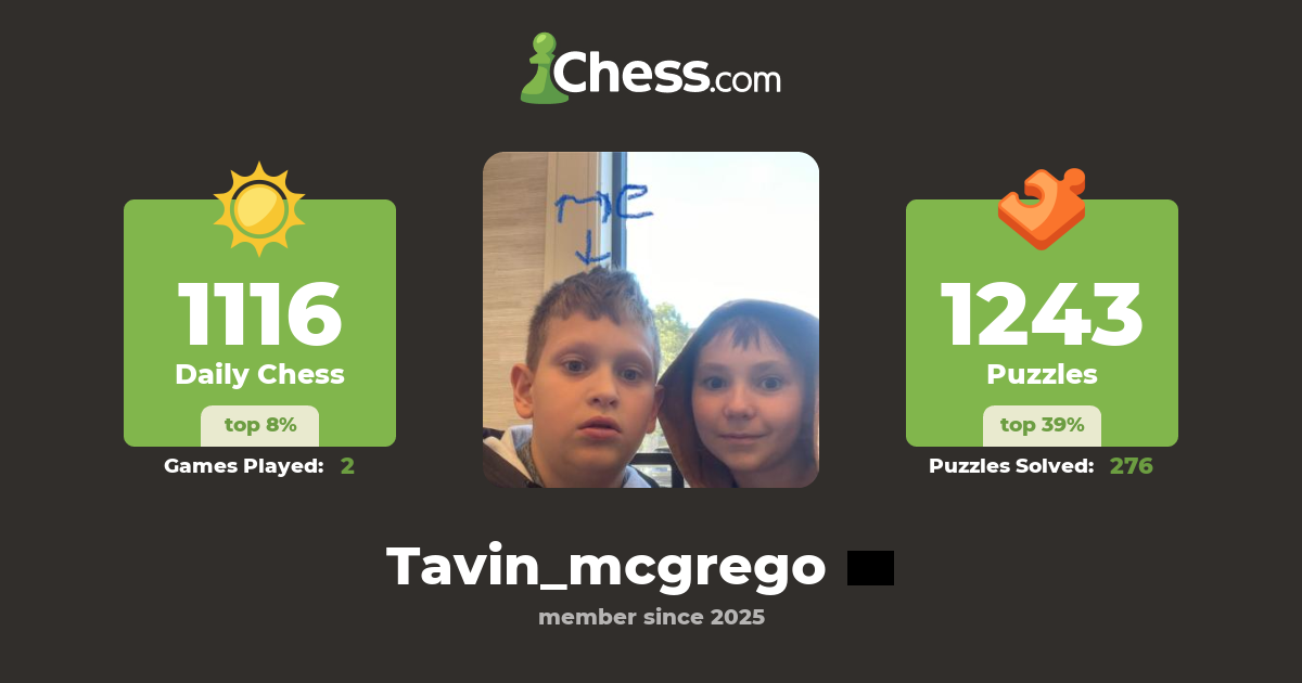 Tavin_mcgrego - Chess Profile - Chess.com