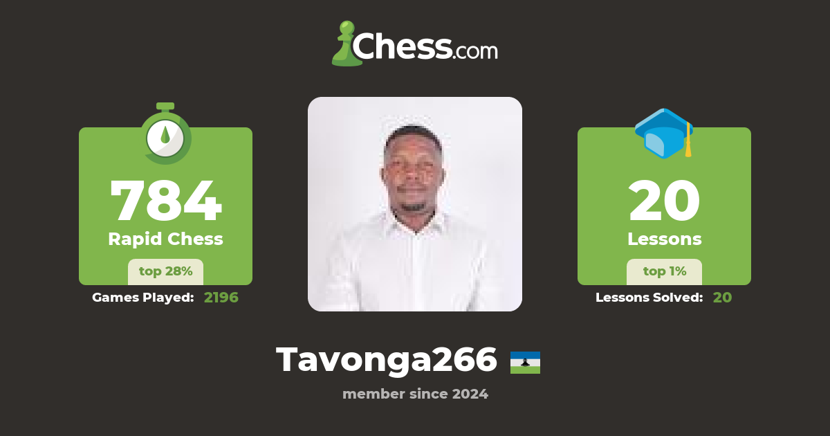 tavonga muzofa (Tavonga266) - Chess Profile - Chess.com