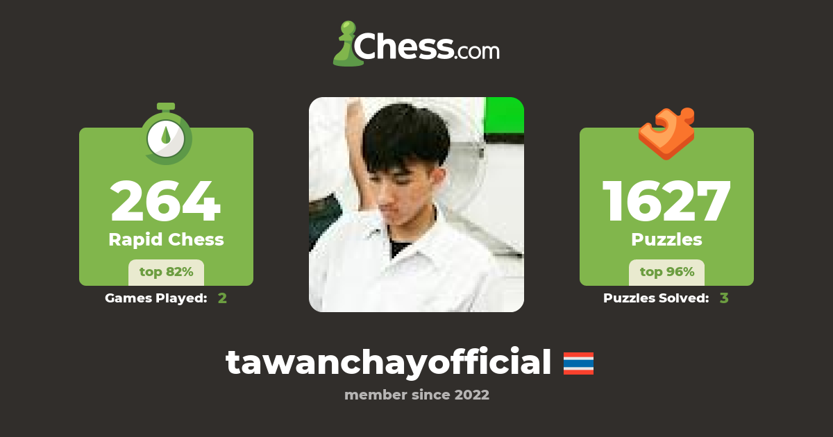TAWANCHAY OFFICIAL (tawanchayofficial) - Chess Profile - Chess.com